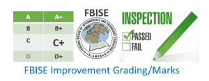 FBISE Improvement 2026 Result, Rules, Form, Fees & Datesheet
