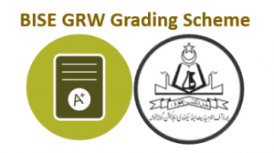 BISE GRW Grading Scheme and Minimum Pass Marks