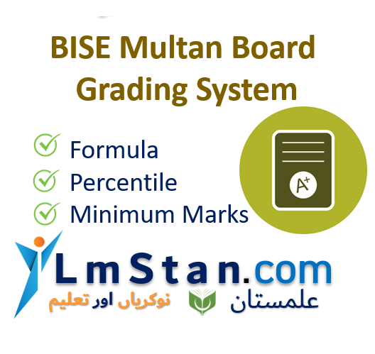 BISE Multan Board Grading System 2026